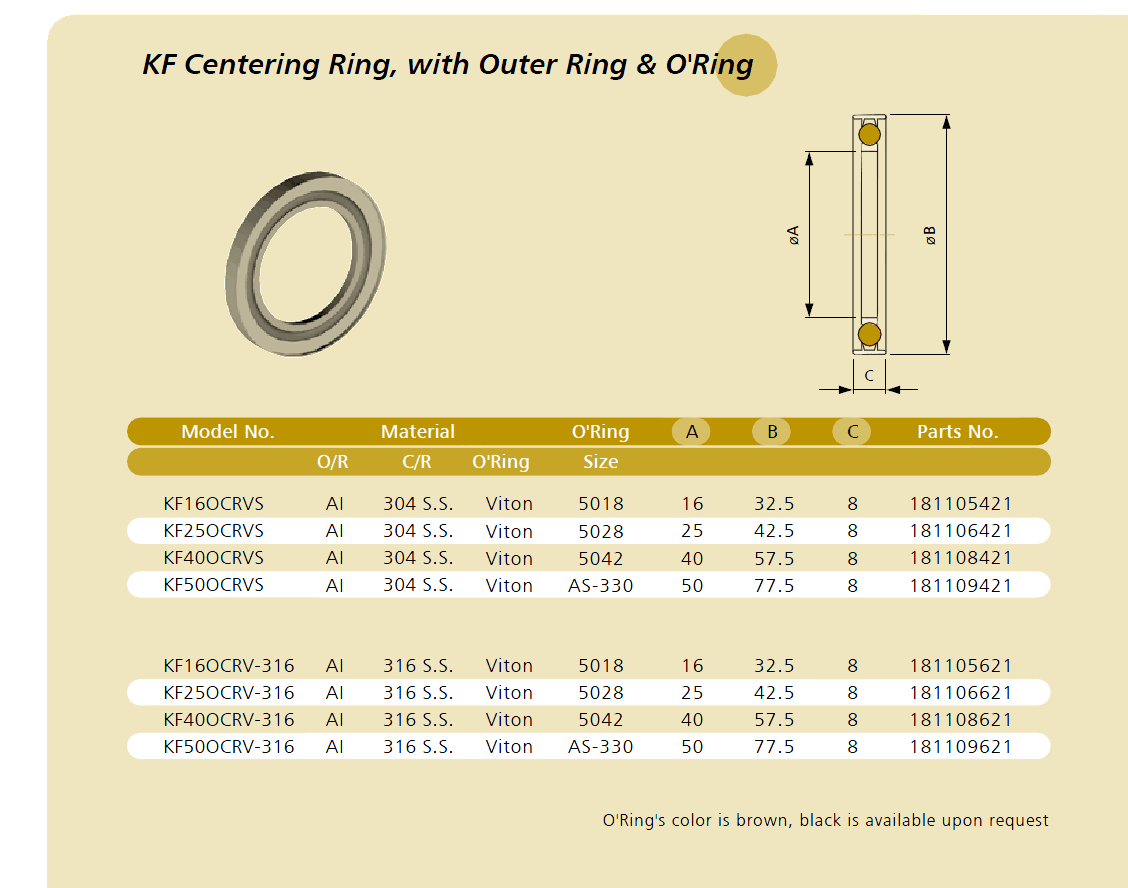 KF Centering Ring with viton oring and outer ring Vacuum Fitting stainless steel 304 - Buy KF ...