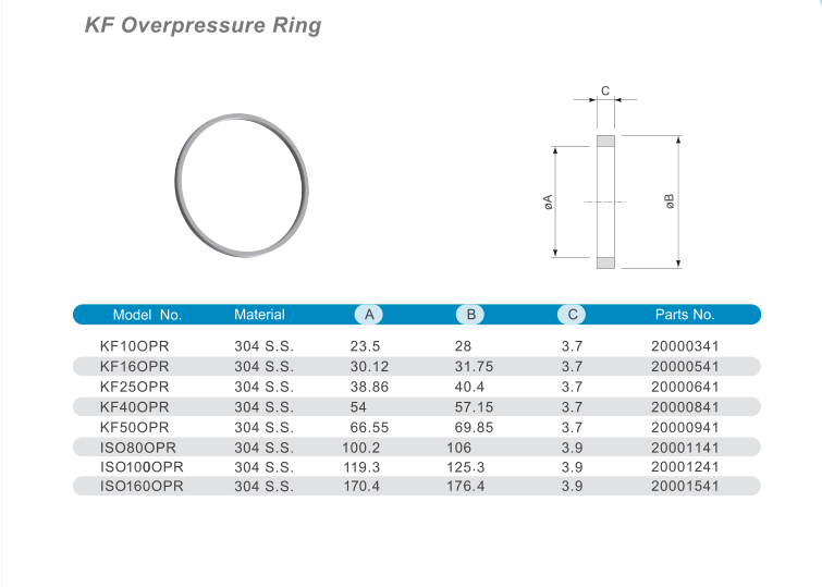 KF Overpressure Ring China Vacuum Fitting stainless steel 304 - Buy KF Overpressure Ring, ISO ...