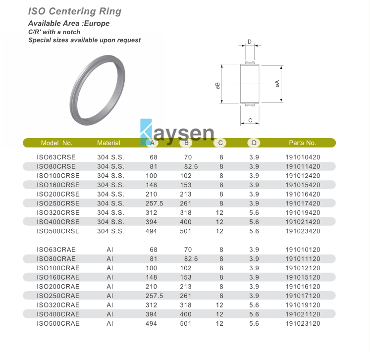 China Vaccum Components-Centering Rings - China Kaysen Steel Industry