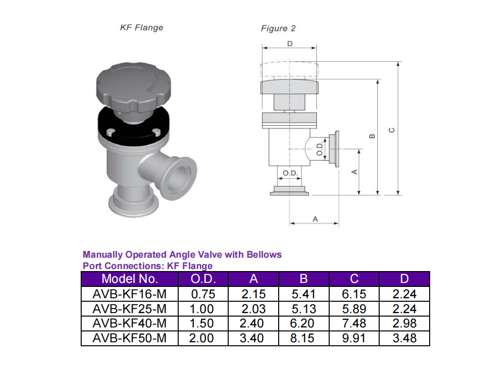 KF vacuum Angle Valve Flap valve with bellows Manually Operated with KF ...